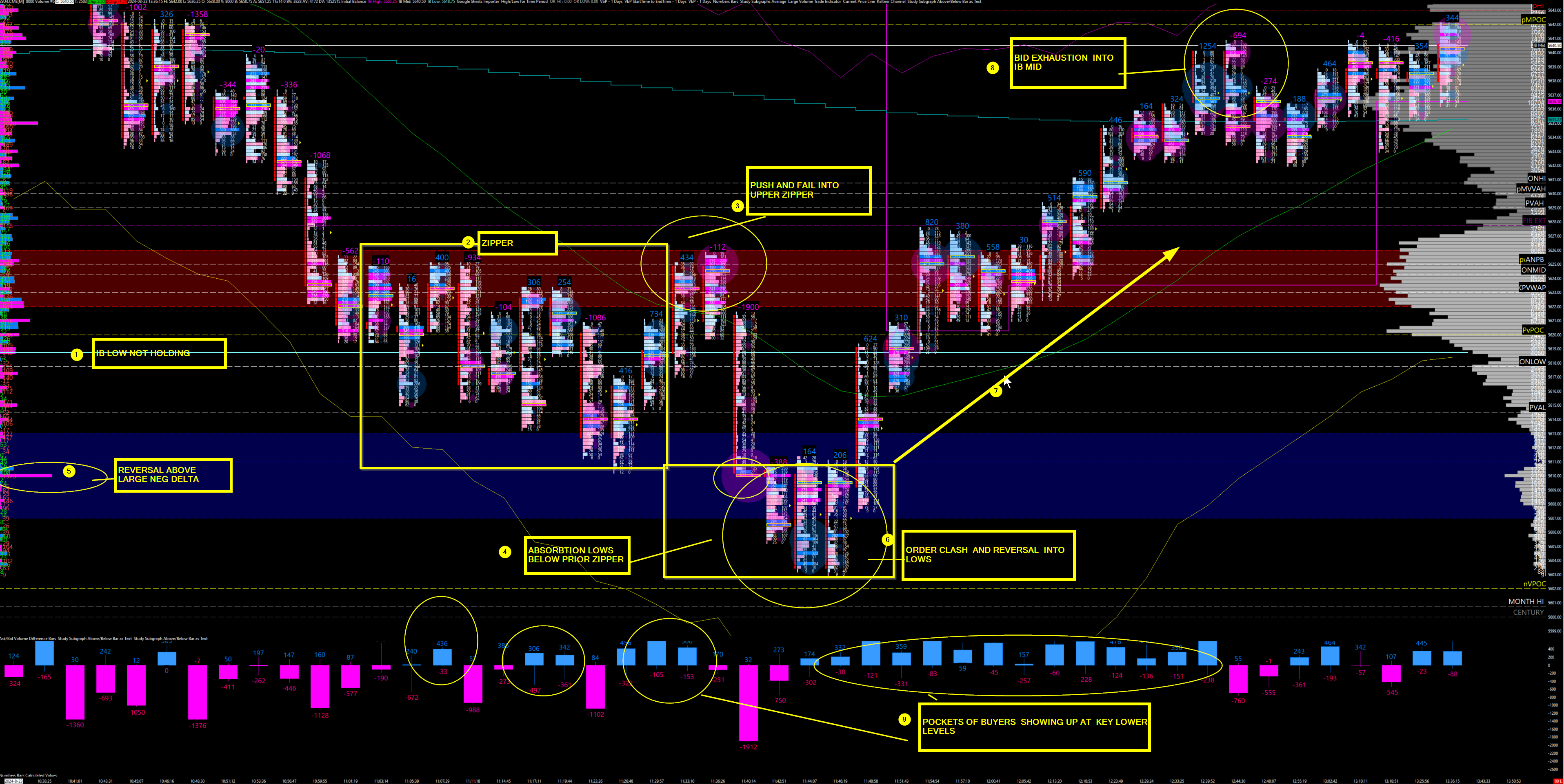 Debriefing Fri 23rd August 2024 Jackson Hole - @Trading Balance
